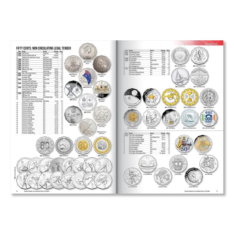 Renniks Australian Coin & Banknote Values 33rd Ed. Softcover ...
