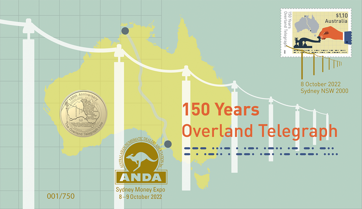 2022 Sydney Money Expo PNC Trio - Overland Telegraph RAM, Overland Tel ...